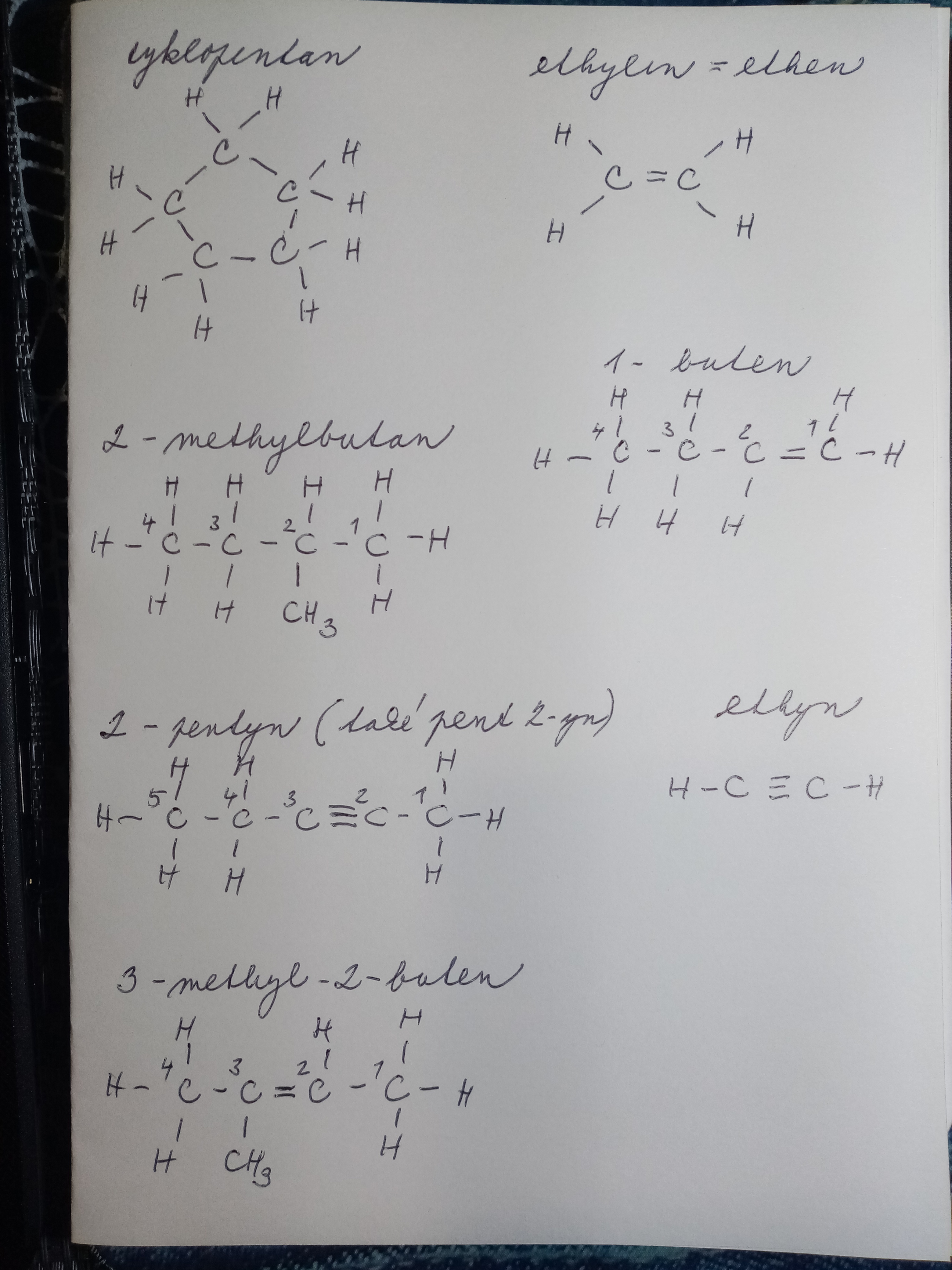 Chemie 9 :: zsvntesarova